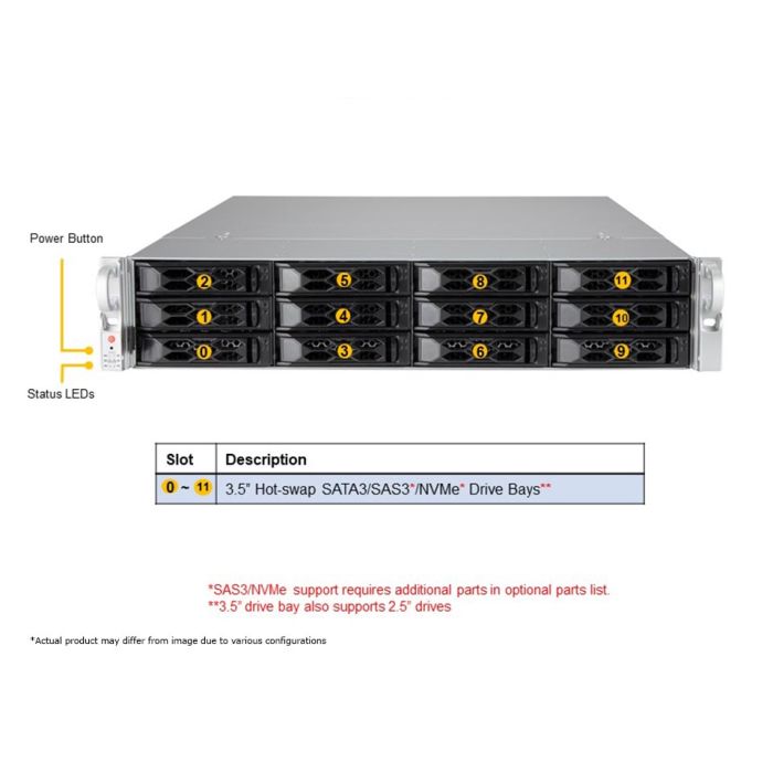 Supermicro 2U Mainstream AS -2014S-TR SuperServer | Supermicro eStore