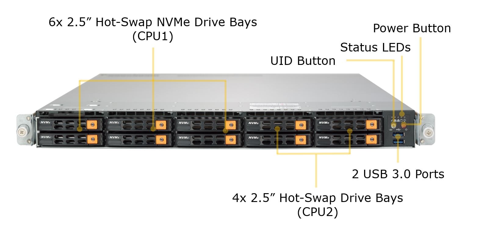 Supermicro 1U Ultra SYS-1029U-TR4 SuperServer | Supermicro eStore