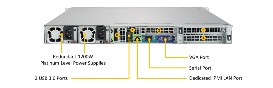 Supermicro 1U Ultra SYS-1029U-TN12RV SuperServer | Supermicro eStore