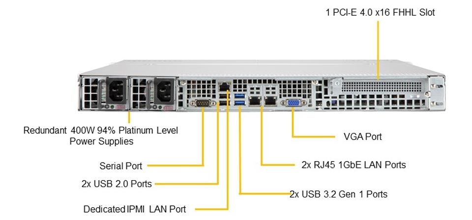 Supermicro 1U Mainstream SYS-510P-MR SuperServer | Supermicro eStore
