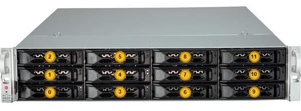 Supermicro 2U Mainstream AS -2024S-TR SuperServer | Supermicro eStore