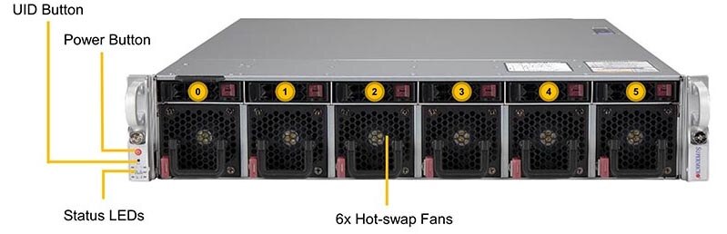 Supermicro 2U Ultra SYS-220U-MTNR SuperServer | Supermicro eStore