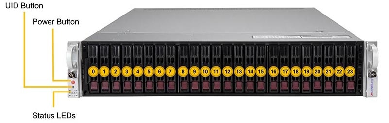 Supermicro 2U Ultra SYS-220U-TNR SuperServer | Supermicro eStore