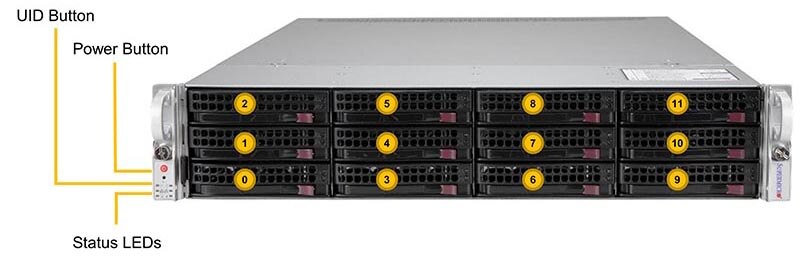 Supermicro 2U Ultra SYS-220U-TNR SuperServer | Supermicro eStore