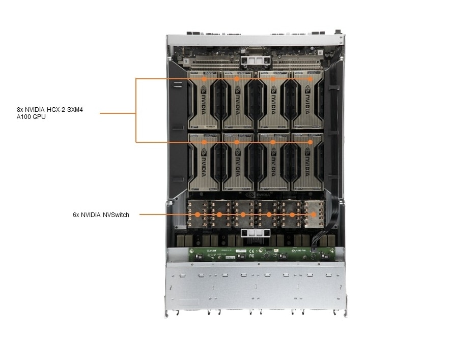 Supermicro AS -4124GO-NART+ 4U Rackmount DP with NVIDIA A100 GPU SuperServer Configured Edition ...